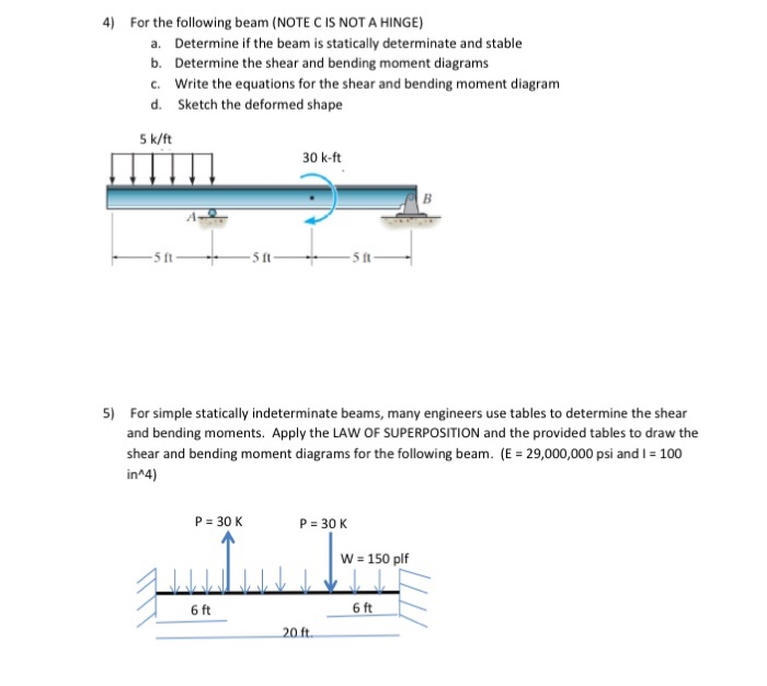 Statically Determinate Beam Equation - The Best Picture Of Beam