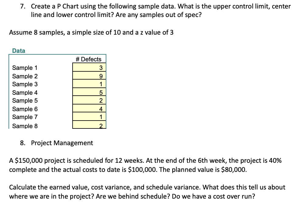 Solved Create a P Chart!!!! using the following sample data. | Chegg.com