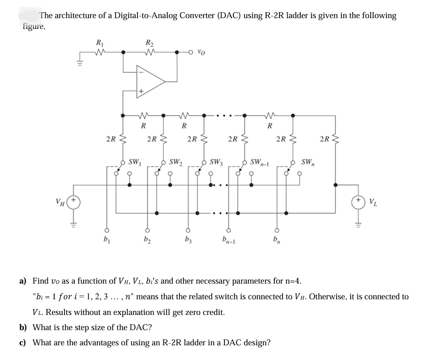 Solved The architecture of a Digital-to-Analog Converter | Chegg.com