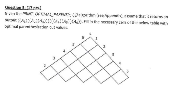 Solved Question 5: (17 pts.) Given the | Chegg.com