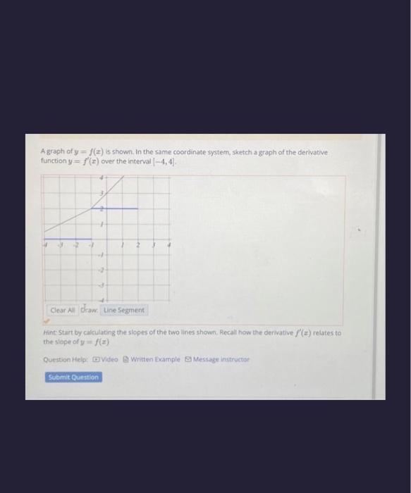 Solved A graph of y=f(x) is shown. In the same coordinate | Chegg.com