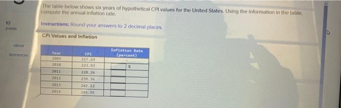 Solved The table below shows six years of hypothetical CPI | Chegg.com