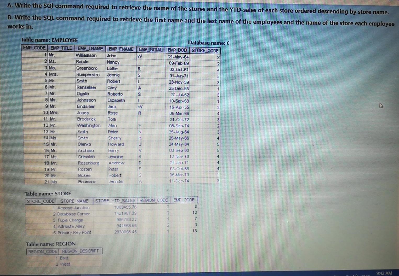 Solved A. Write the SQI command required to retrieve the | Chegg.com