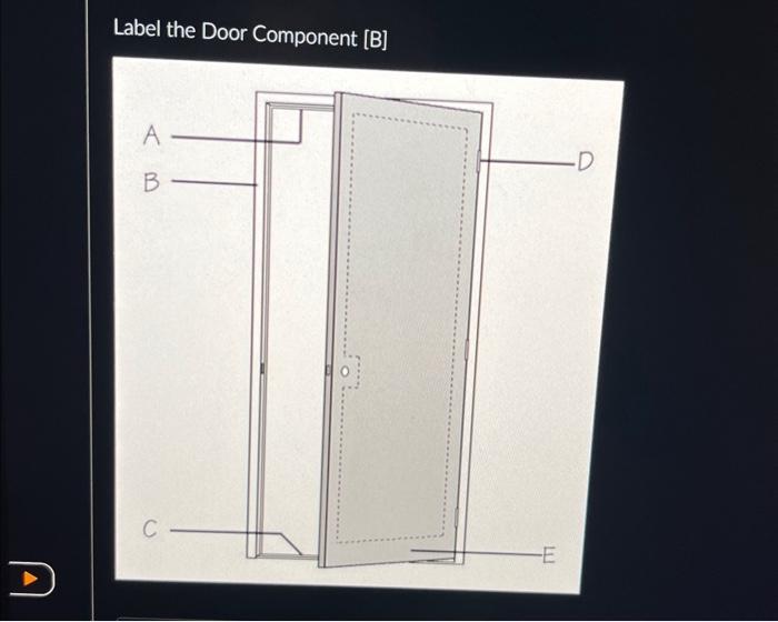 Solved Label the Door Component [B] | Chegg.com