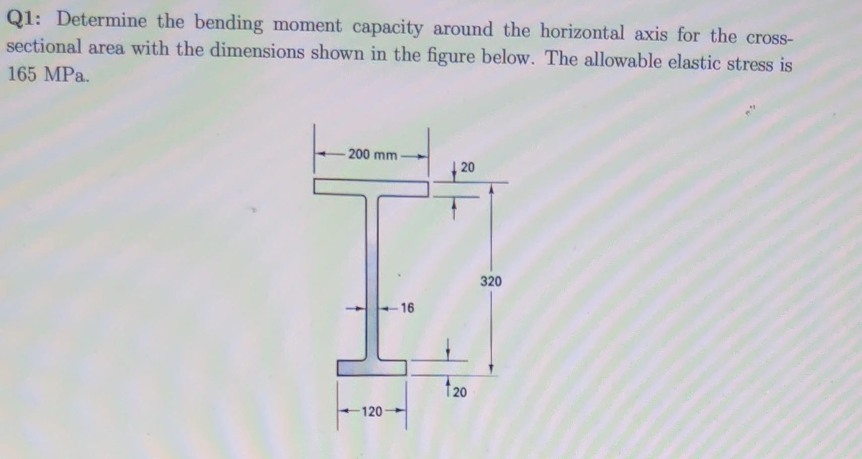 Solved Q1: Determine the bending moment capacity around the | Chegg.com