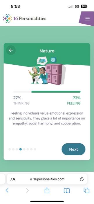 This is my personality test assignment at last and | Chegg.com