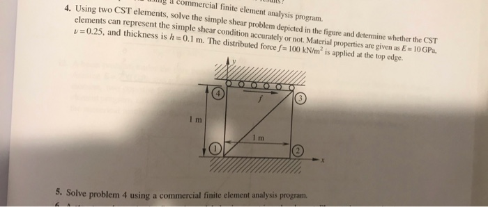 Solved y a commercial finite element analysis program. 4. | Chegg.com