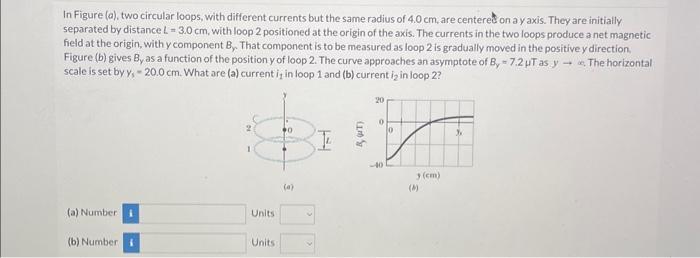 Solved In Figure (a), two circular loops, with different | Chegg.com
