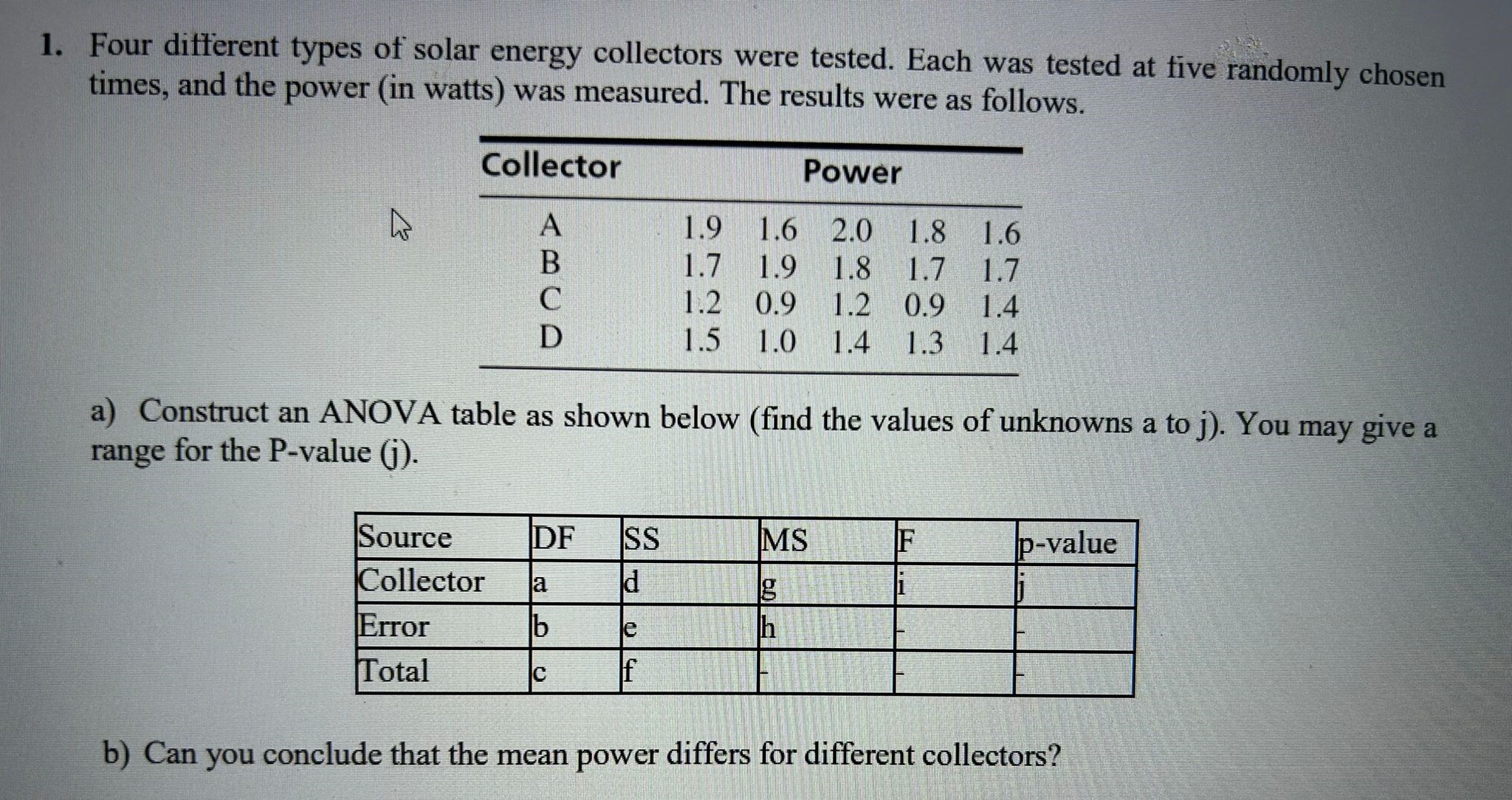 Solved Four different types of solar energy collectors were | Chegg.com