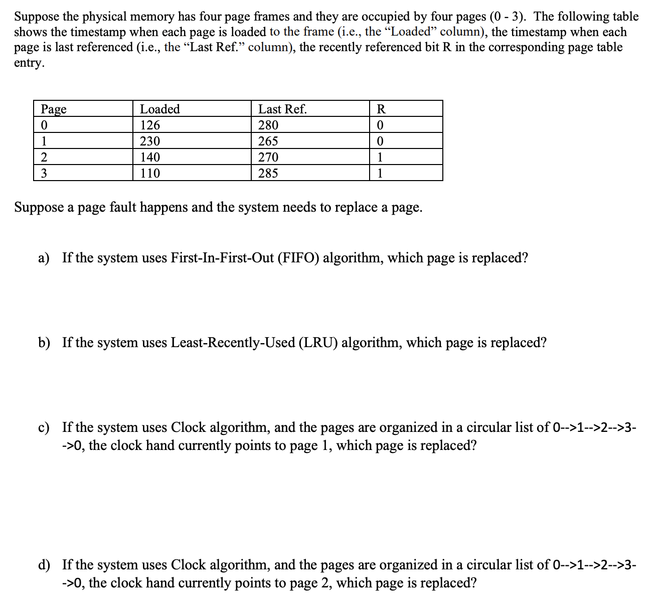 Solved Suppose the physical memory has four page frames and | Chegg.com
