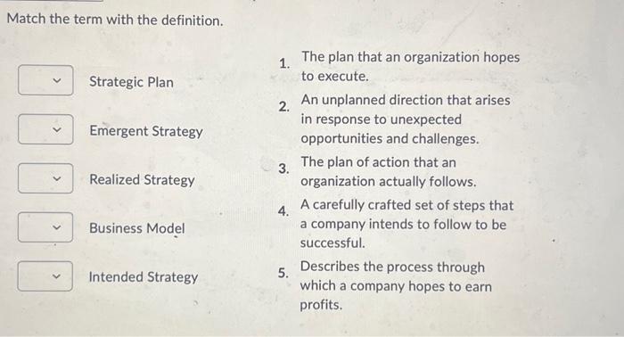 Solved Match the term with the definition. Strategic Plan | Chegg.com