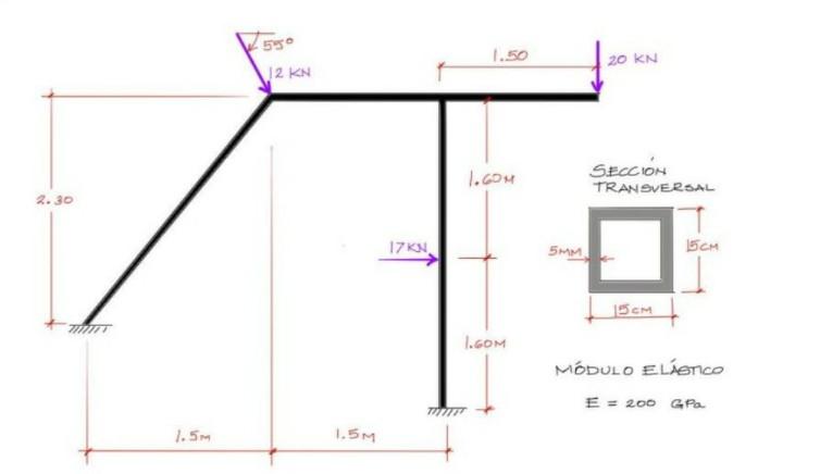 Solved The gantry shown in the figure has point loads, the | Chegg.com