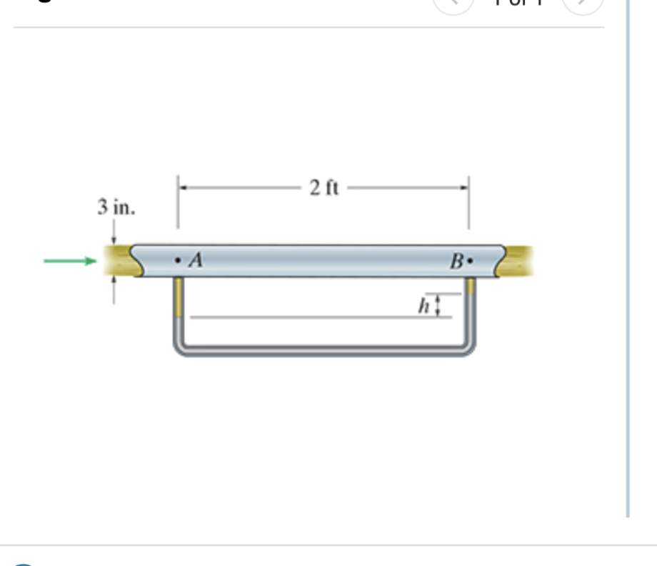 Solved The mercury manometer shown in (Figure 1) ﻿readsh | Chegg.com