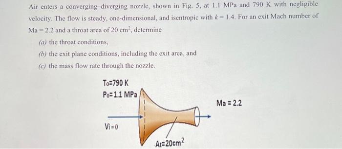 Solved Air enters a converging-diverging nozzle, shown in | Chegg.com