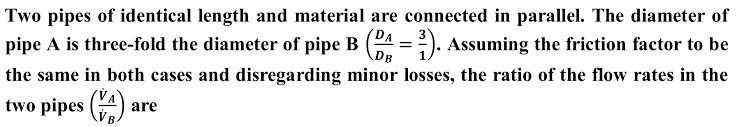 Solved Two pipes of identical length and material are | Chegg.com