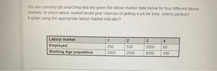 Solved Complete the sentences Aggregate demand increases if | Chegg.com