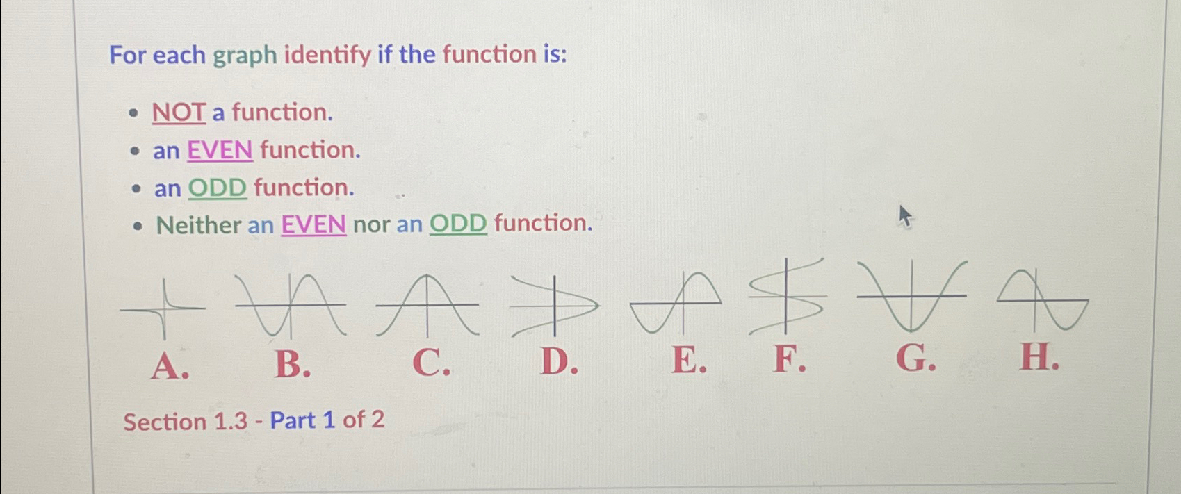 Solved For each graph identify if the function is:NOT a | Chegg.com