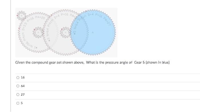 Solved Given the compound gear set shown above, What is the | Chegg.com