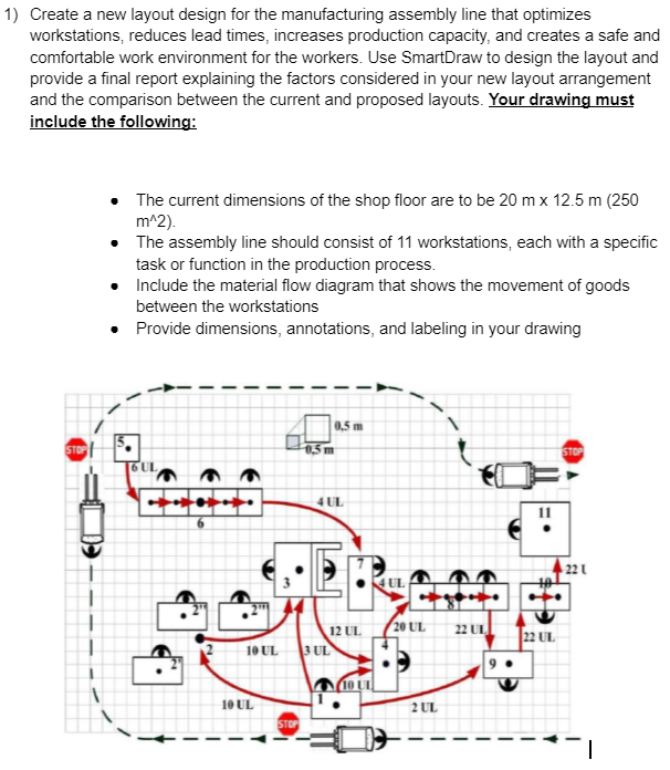 Solved Create a new layout design for the manufacturing | Chegg.com