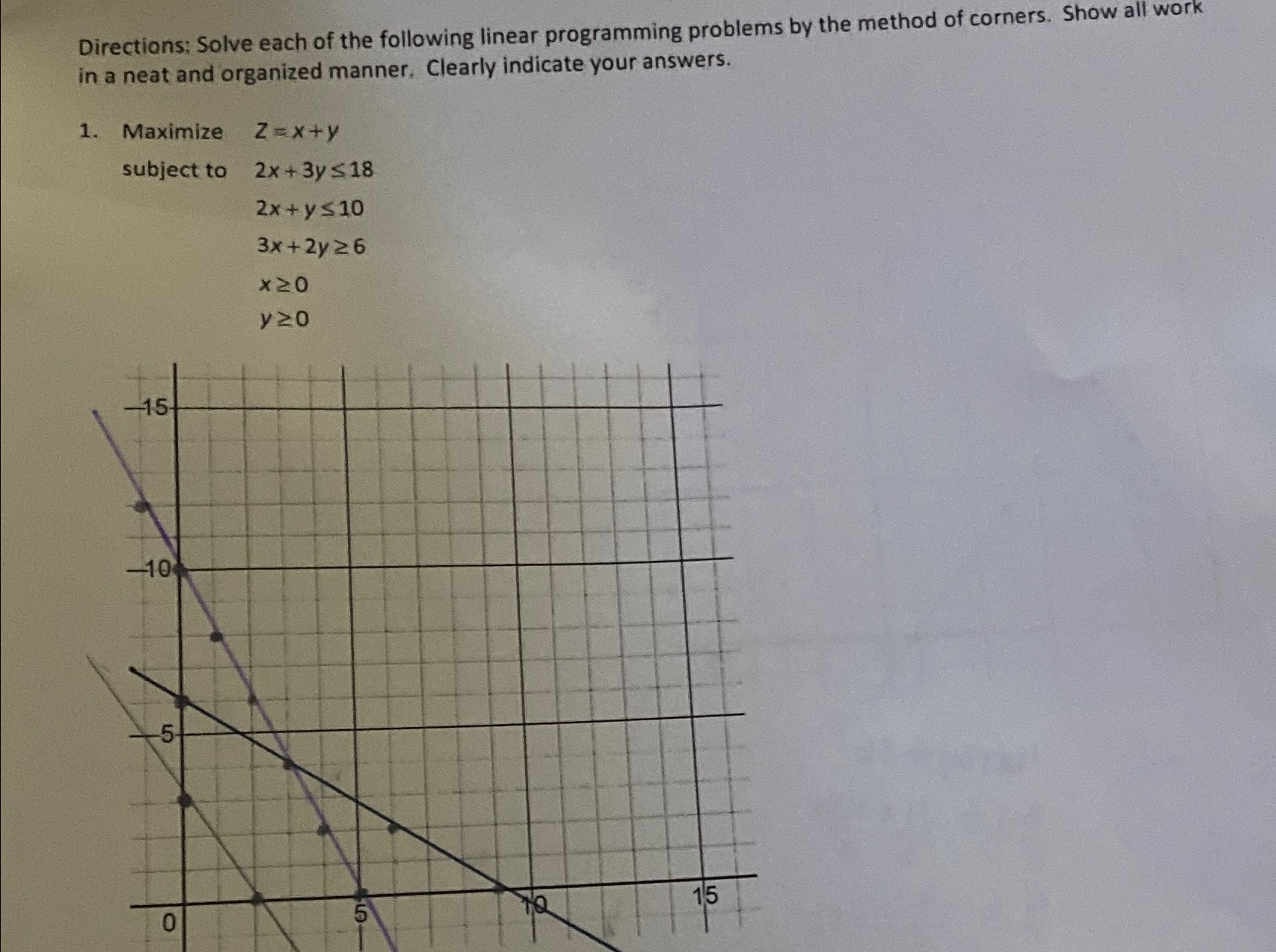 Solved Directions: Solve each of the following linear | Chegg.com