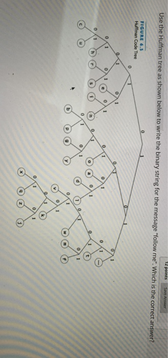 Solved 12 points Save Answer Use the Huffman tree as shown | Chegg.com