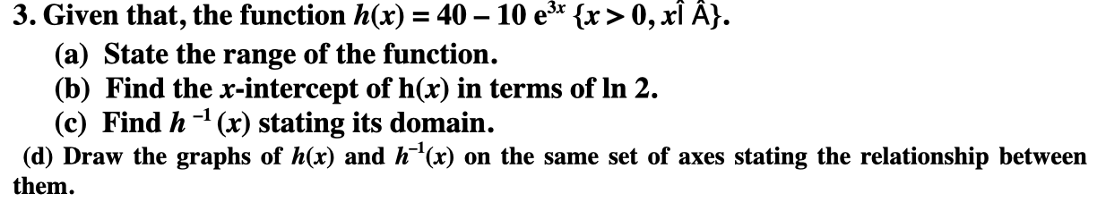 Solved Given that, the function | Chegg.com