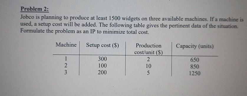 Solved Problem 2: Jobco is planning to produce at least 1500 | Chegg.com
