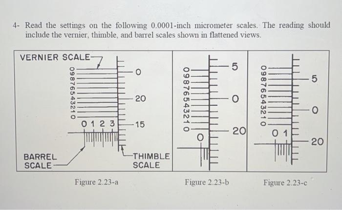 Solved 4- Read the settings on the following 0.0001-inch | Chegg.com