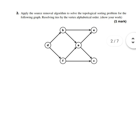 Solved 2. Apply the source removal algorithm to solve the | Chegg.com