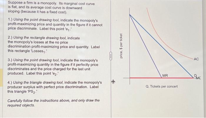 Solved Suppose a firm is a monopoly. Its marginal cost curve | Chegg.com