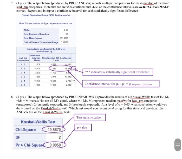 Solved 7. 3pts.) The output below (produced by PROC ANOVA) | Chegg.com