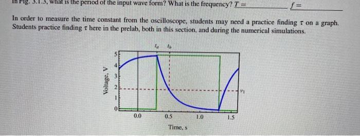 Solved In order to measure the time constant from the | Chegg.com