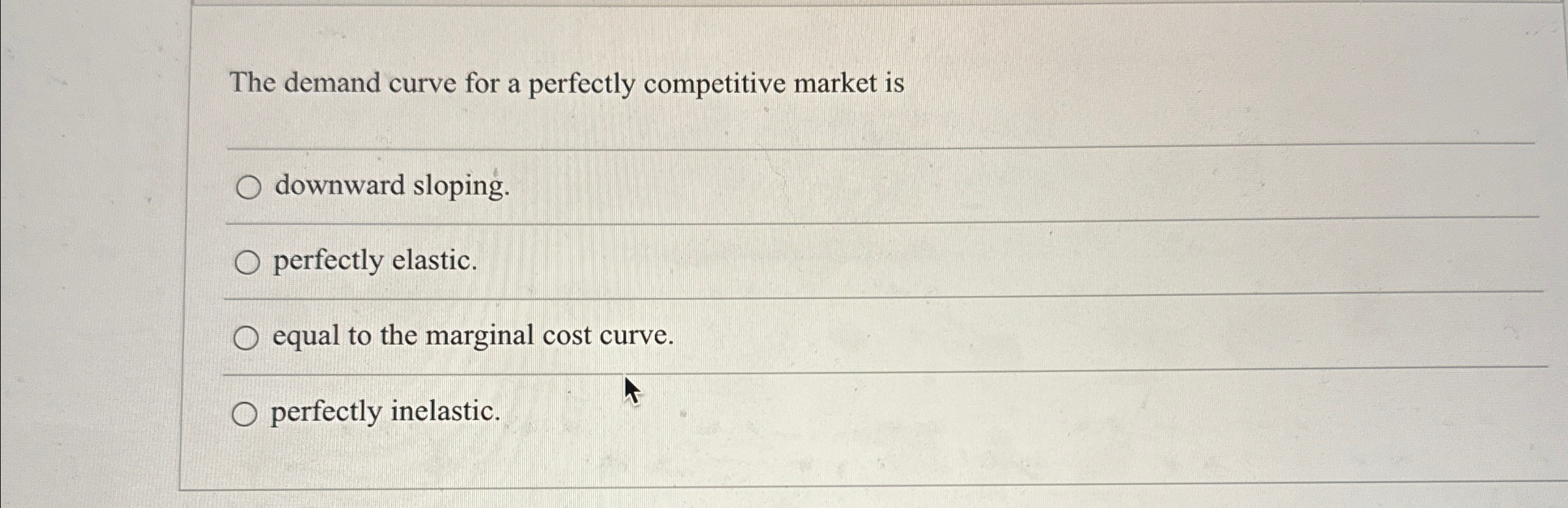 Solved The demand curve for a perfectly competitive market | Chegg.com