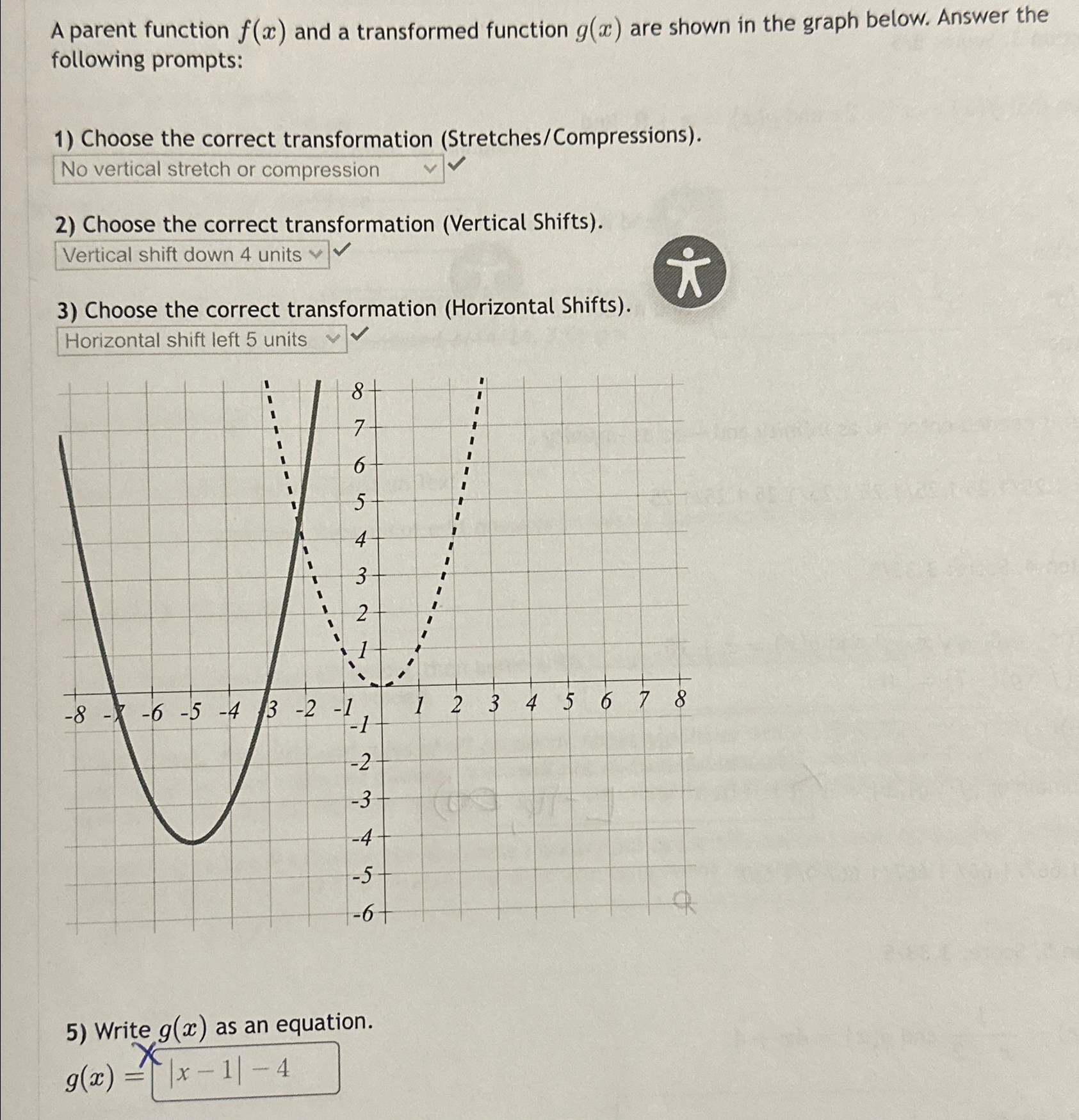 Solved A parent function f(x) ﻿and a transformed function | Chegg.com