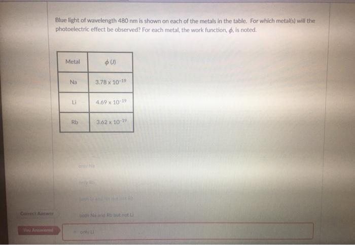 Solved Blue light of wavelength 480 nm is shown on each of | Chegg.com