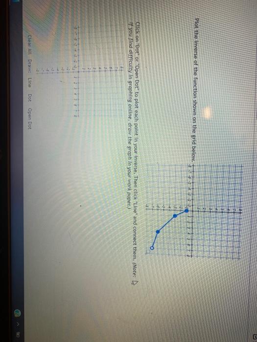 Solved Plot The Inverse Of The Function Shown On The Grid