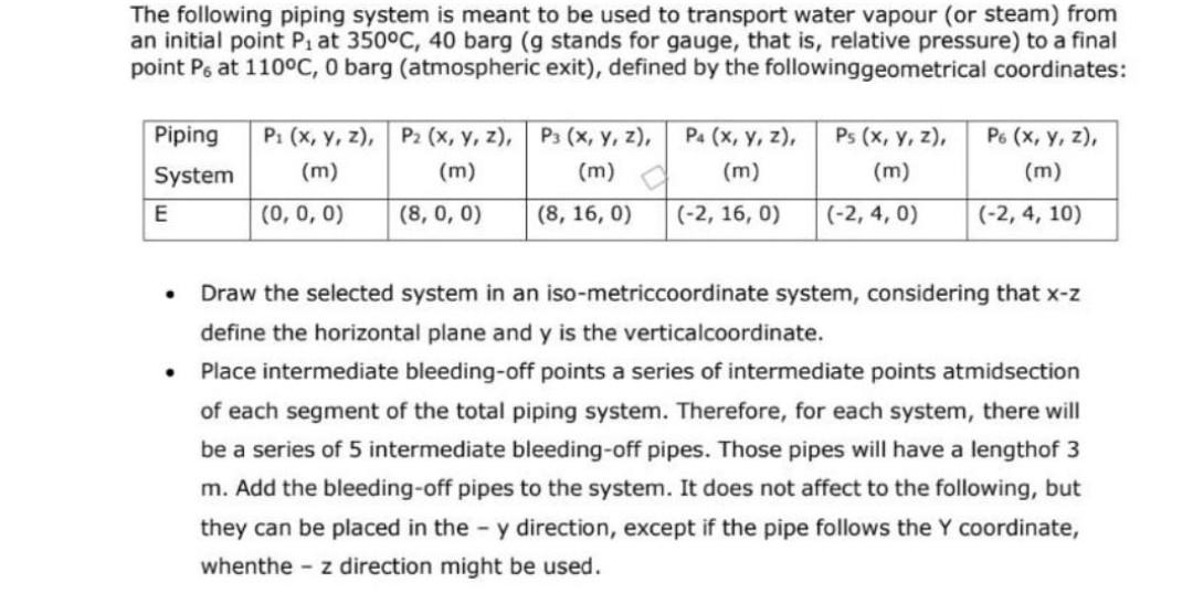 Solved The following piping system is meant to be used to | Chegg.com