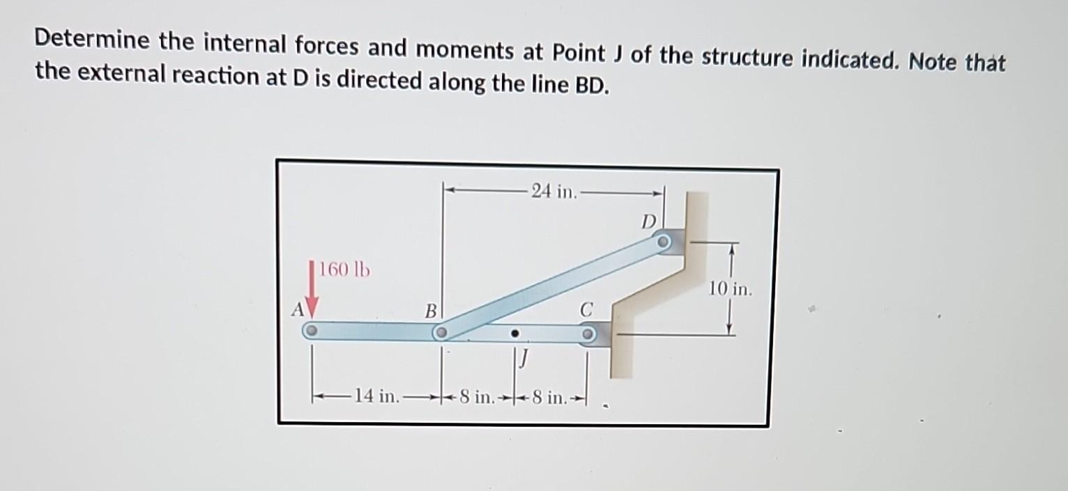 Solved Determine the internal forces and moments at Point J | Chegg.com