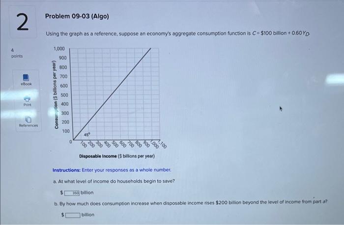 Solved Using the graph as a reference, suppose an economy's | Chegg.com