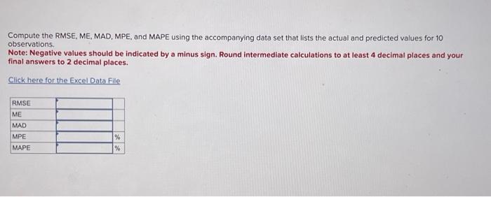 Solved Compute the RMSE, ME, MAD, MPE, and MAPE using the | Chegg.com