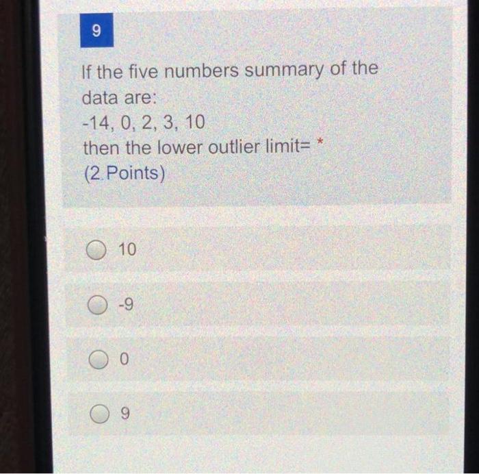 Solved 9 If the five numbers summary of the data are: -14, | Chegg.com