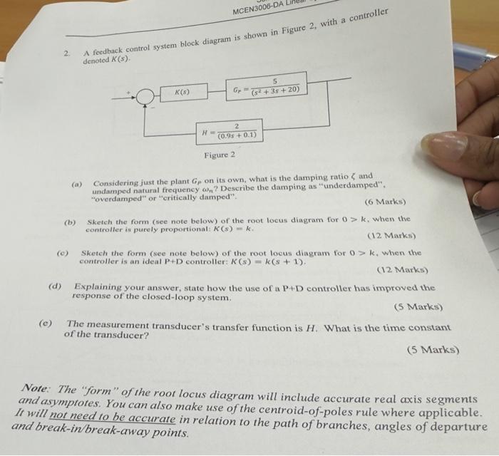 Solved 2. A feedback control system block diagram is shown | Chegg.com