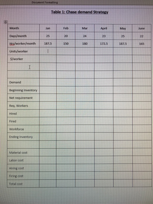 1. Calculate the total cost using Chase demand | Chegg.com