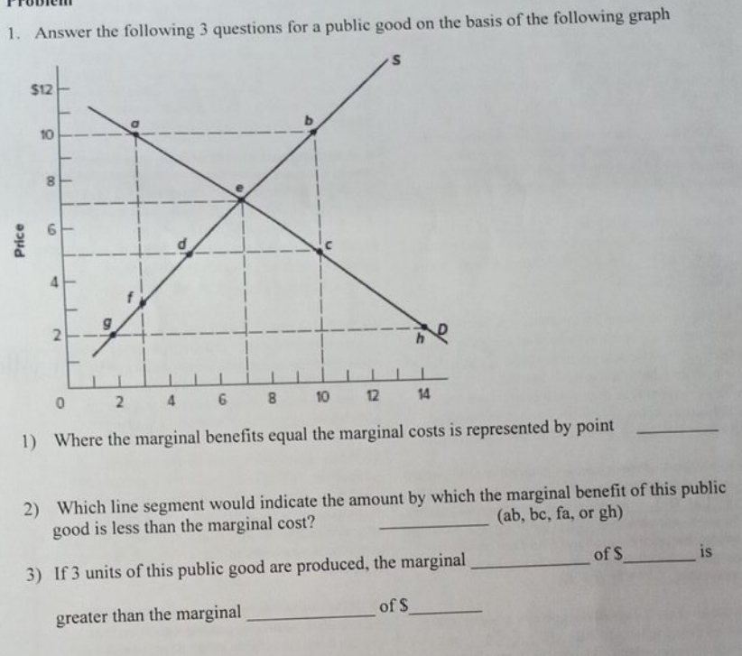 Solved Answer the following 3 ﻿questions for a public good | Chegg.com