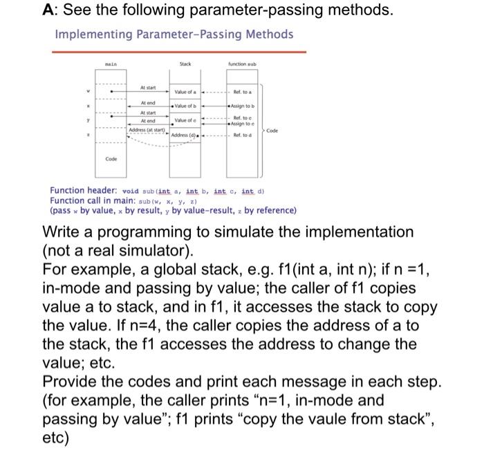 Solved A: See the following parameter-passing methods. | Chegg.com Solved A: See the following parameter-passing methods. | Chegg.com