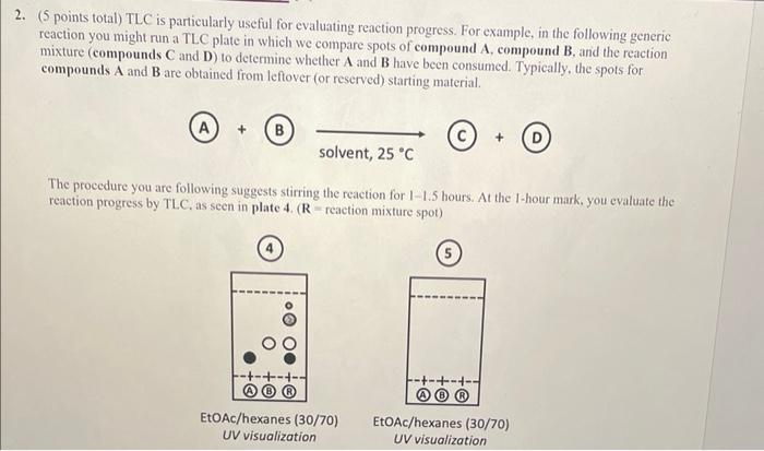 Solved (5 points total) TLC is particularly useful for | Chegg.com