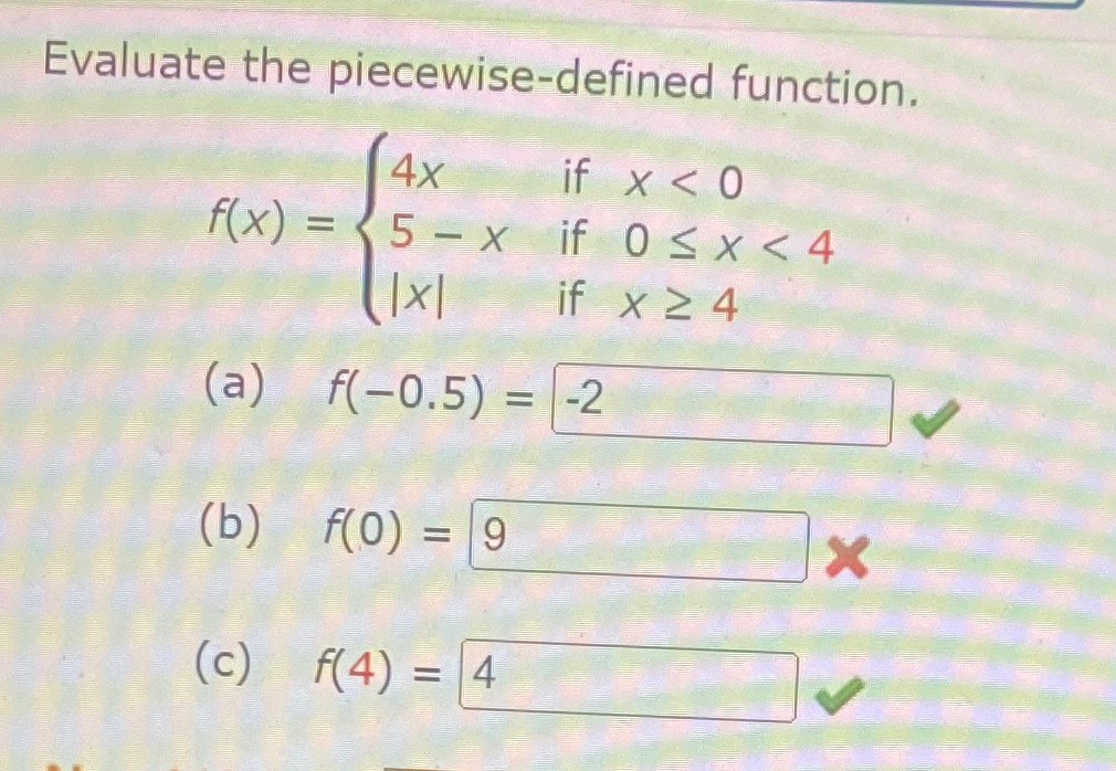Solved Evaluate the piecewise-defined | Chegg.com