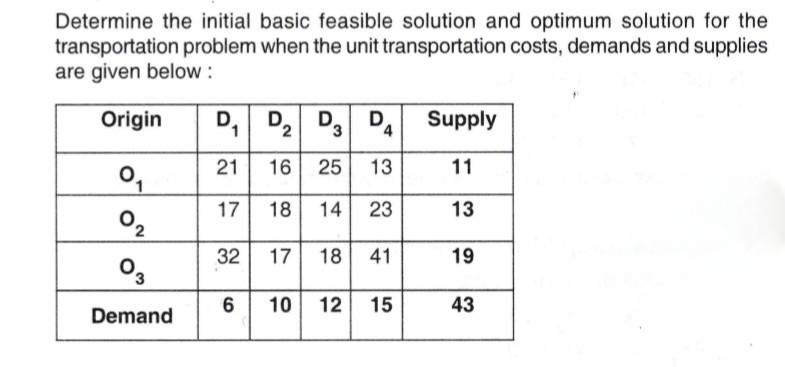 Solved Determine the initial basic feasible solution and | Chegg.com