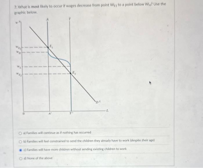 Solved 7. What is most likely to occur if wages decrease | Chegg.com