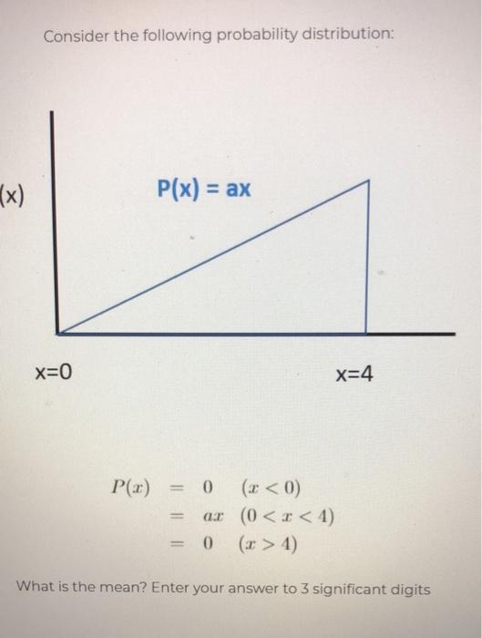 Solved Consider the following probability distribution: | Chegg.com